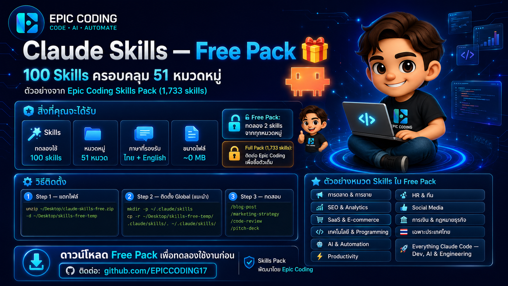 Claude Skills — Free Pack - Epic Coding Shop